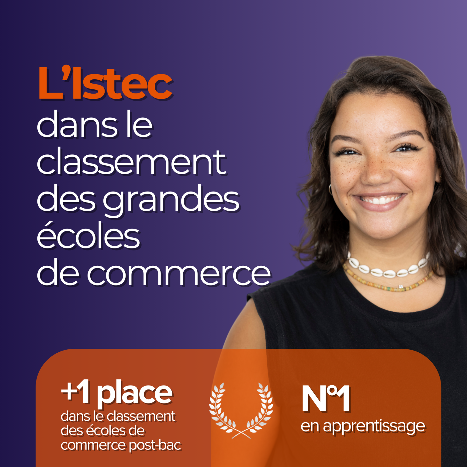 Classement 2025 Le Parisien Etudiant : l’Istec progresse parmi les meilleures écoles de commerce ...
